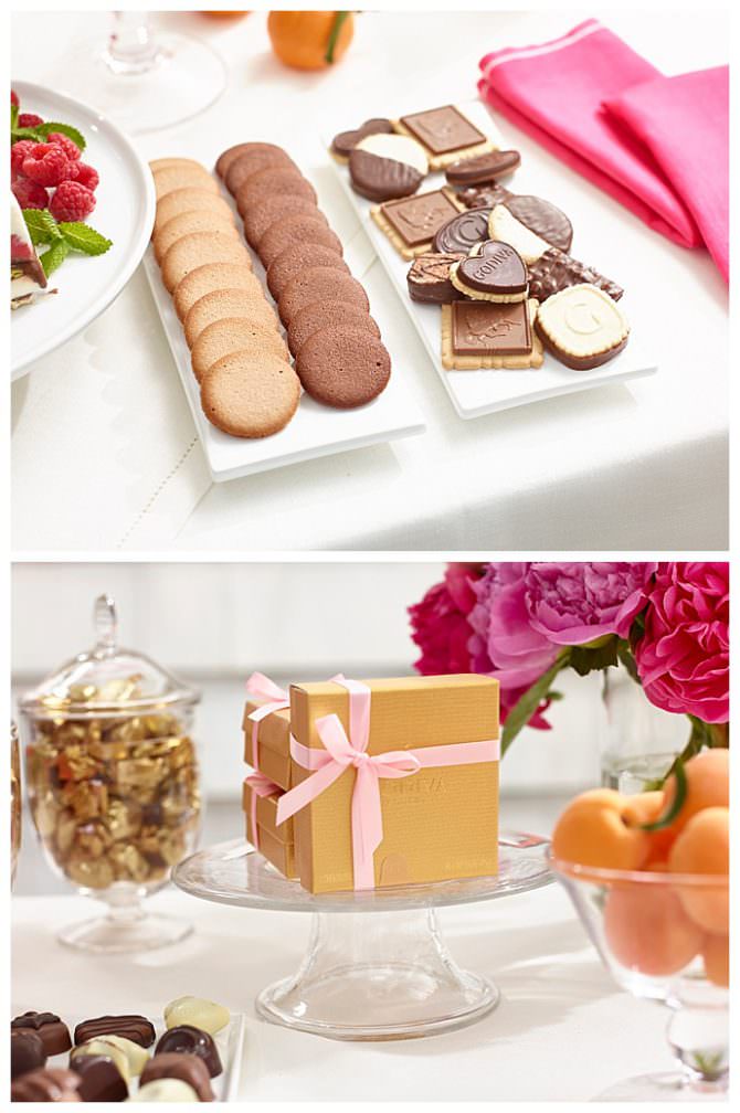 6 Tips for Creating the Perfect Dessert Table – Love Inc. Mag